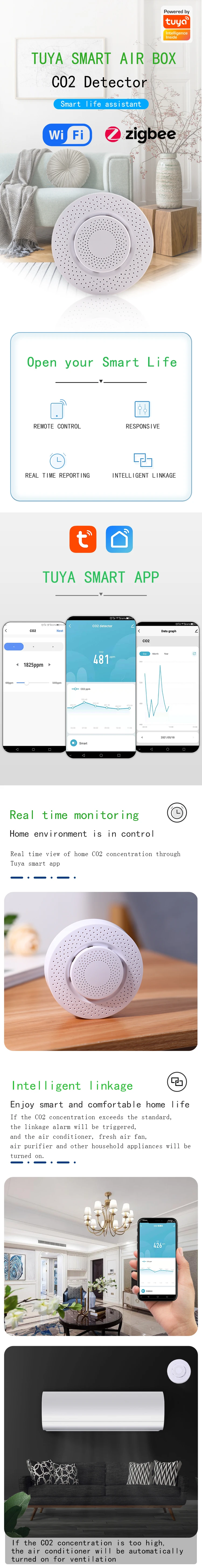 Tuya Wifi Zigbee CO2 NDIR High Precision Monitor Alarm Box