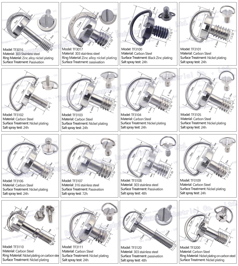 M4 High Precision Micro Mini Tethered Spy Hidden Screws Camera Triangle ...