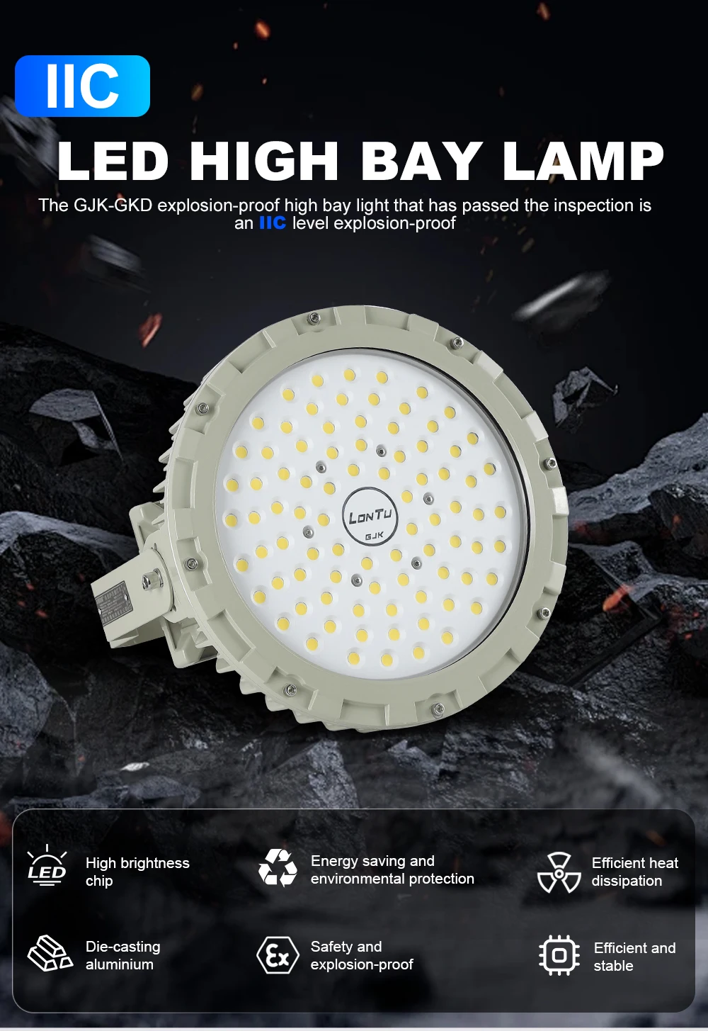 Explosion Proof Industrial Led Light Explosion Proof Industrial Led ...