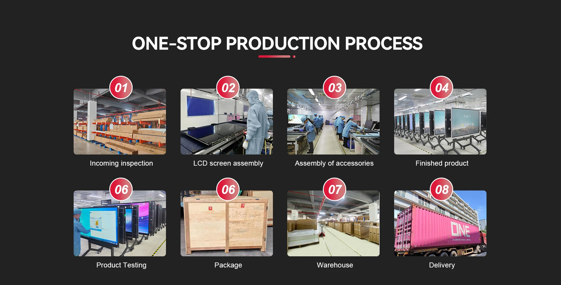 Shenyang E-Uniwill Tech Co., Ltd. - Led Display Screen, Conference All-In-One Machine