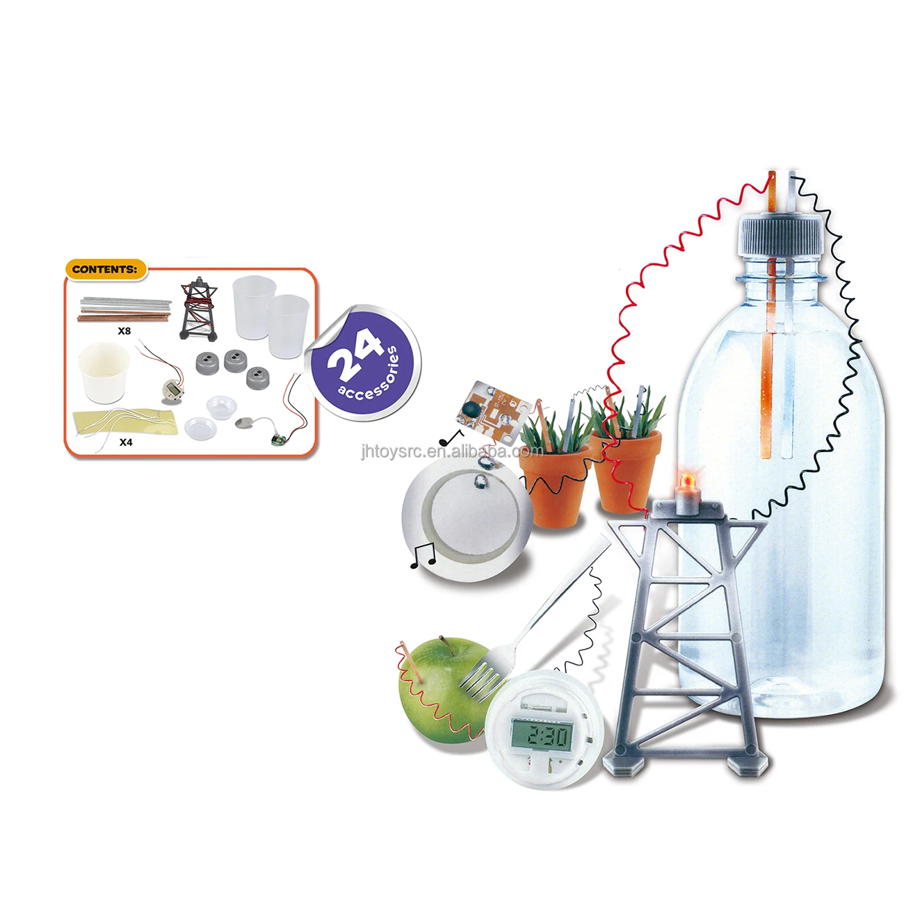 Diy Enviro Battery Model With Generator Zinc Copper Yield Electricity ...