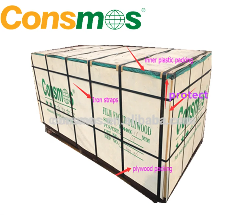 Furniture Grade 18mm Birch Plywood Triplay De Birch Good Quality Cheap ...