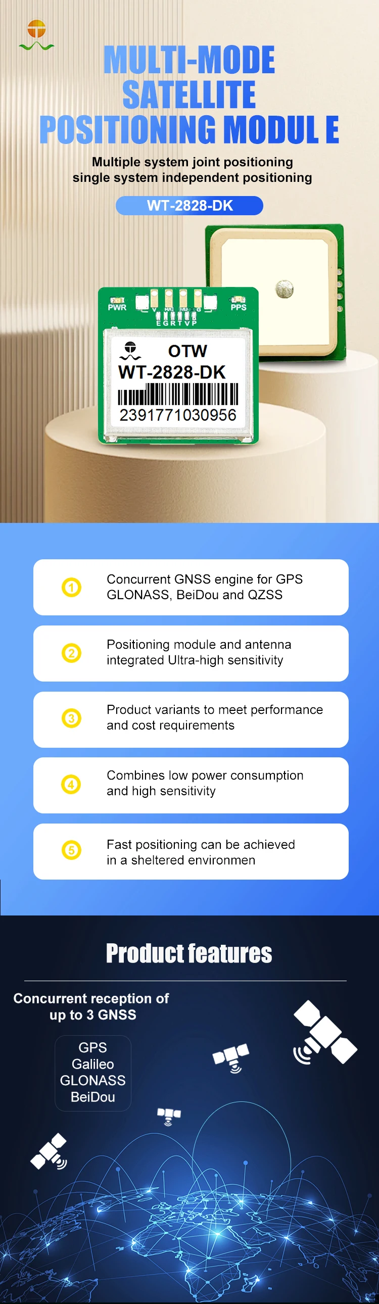 Wt-2828-dk Gps Rtk Positioning Module And Antenna Integration It Can Be Used For Accurate Fixed ...