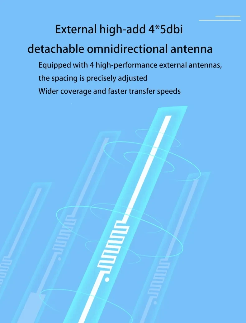 4G CPE Wifi Modem - Industrial Wireless Router MT7628