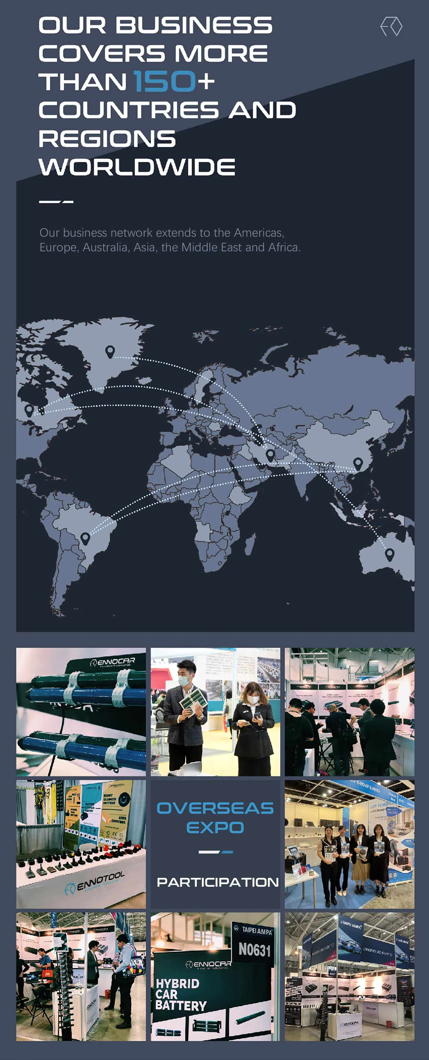 Ennocar New Ni-MH 14.4V 7.2V 6.5Ah Replacement Battery for Toyota Prius ...