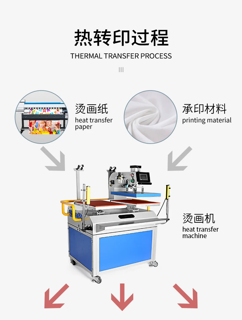 16\" X 24\" Six-Station Carousel Rotation Pneumatic Heat Press Machine ...