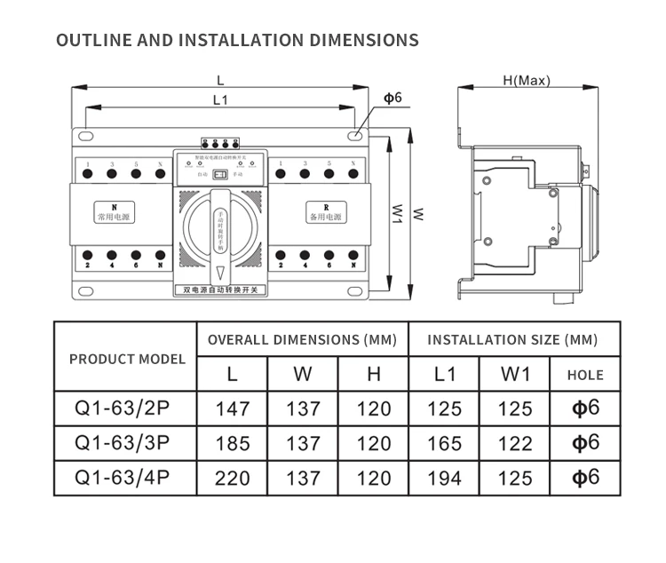 Home Use 4P 63A ATSE Automatic Transfer Switch Manufacturers