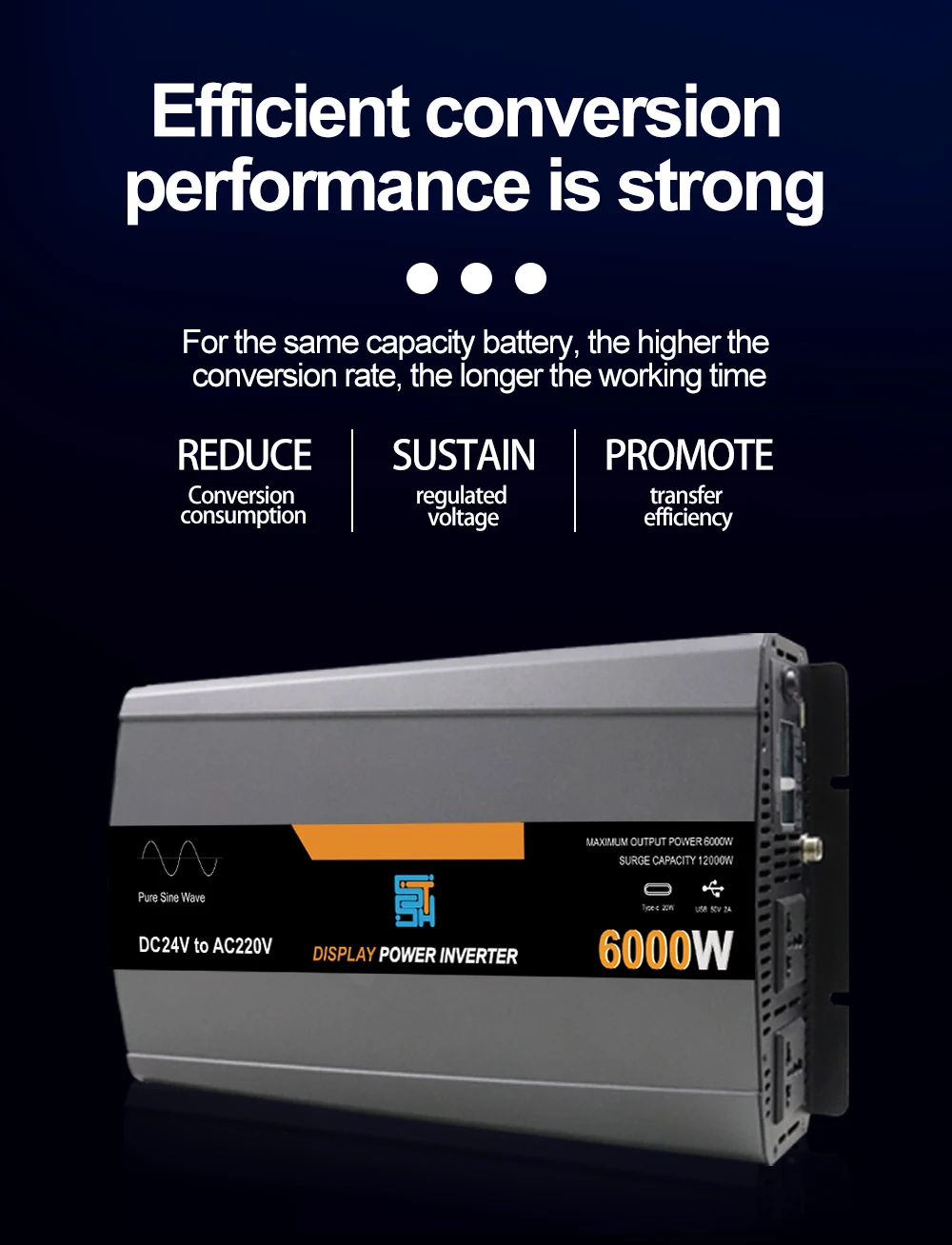 Off Grid Inverter 12V 24V to 220V 230V - 6000W Pure Sine Wave