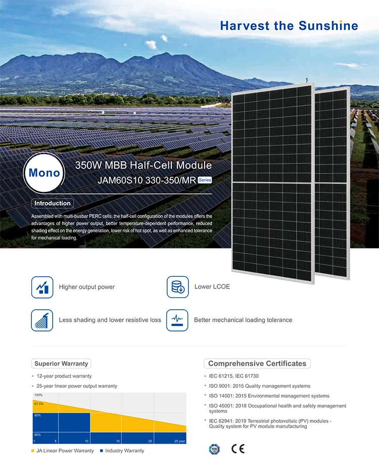 JA Solar JAM60D20 - High Efficiency Monocrystalline Wafers