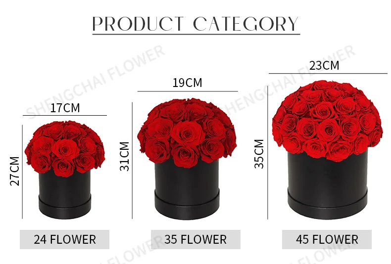 Rose Hugging Bucket Flower Bundle Rose Eternal Flower Bundle Valentine ...