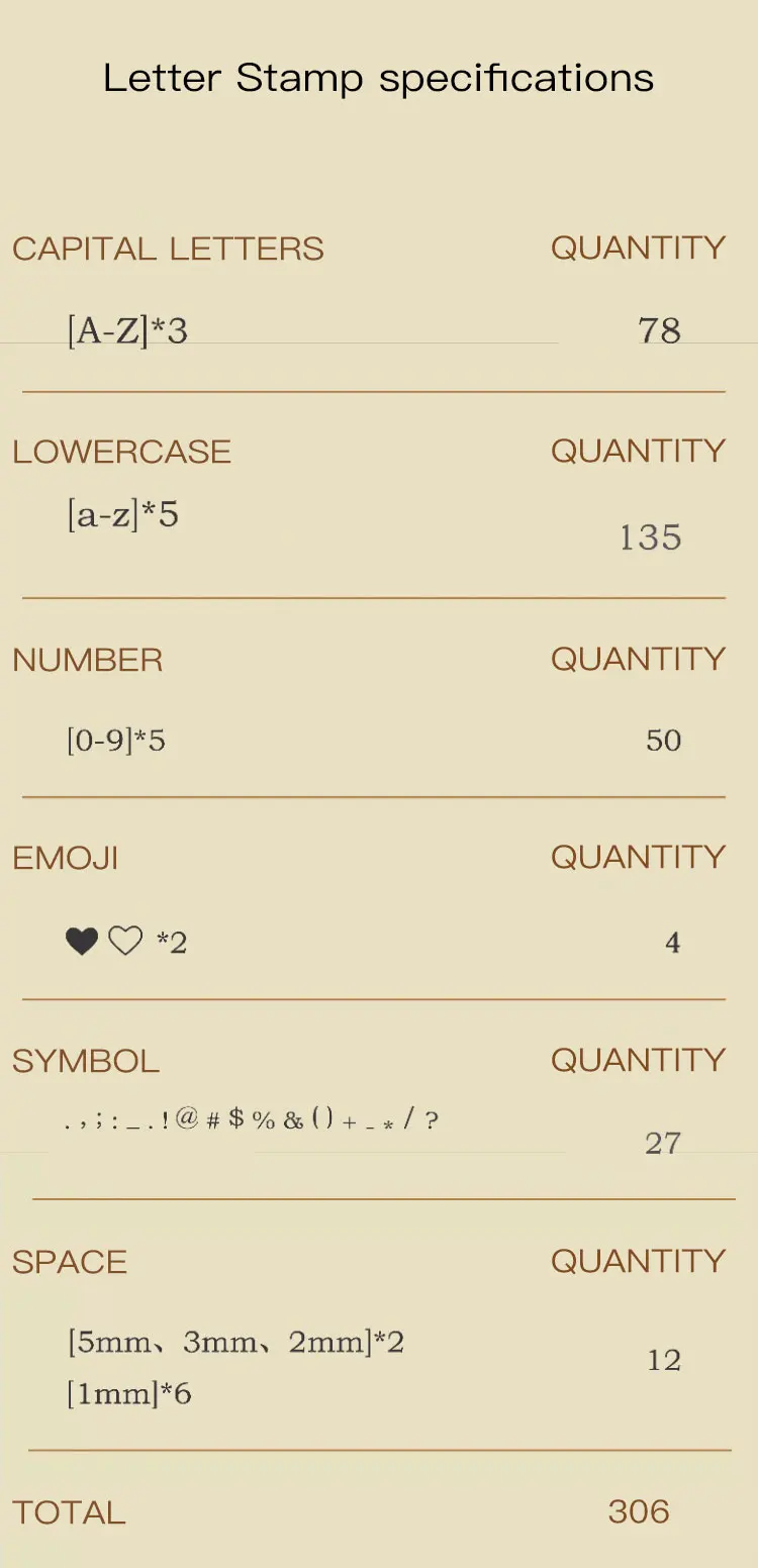 Brass Letters Alphabet Stamp Any Fonts and Size Customized Letters ...