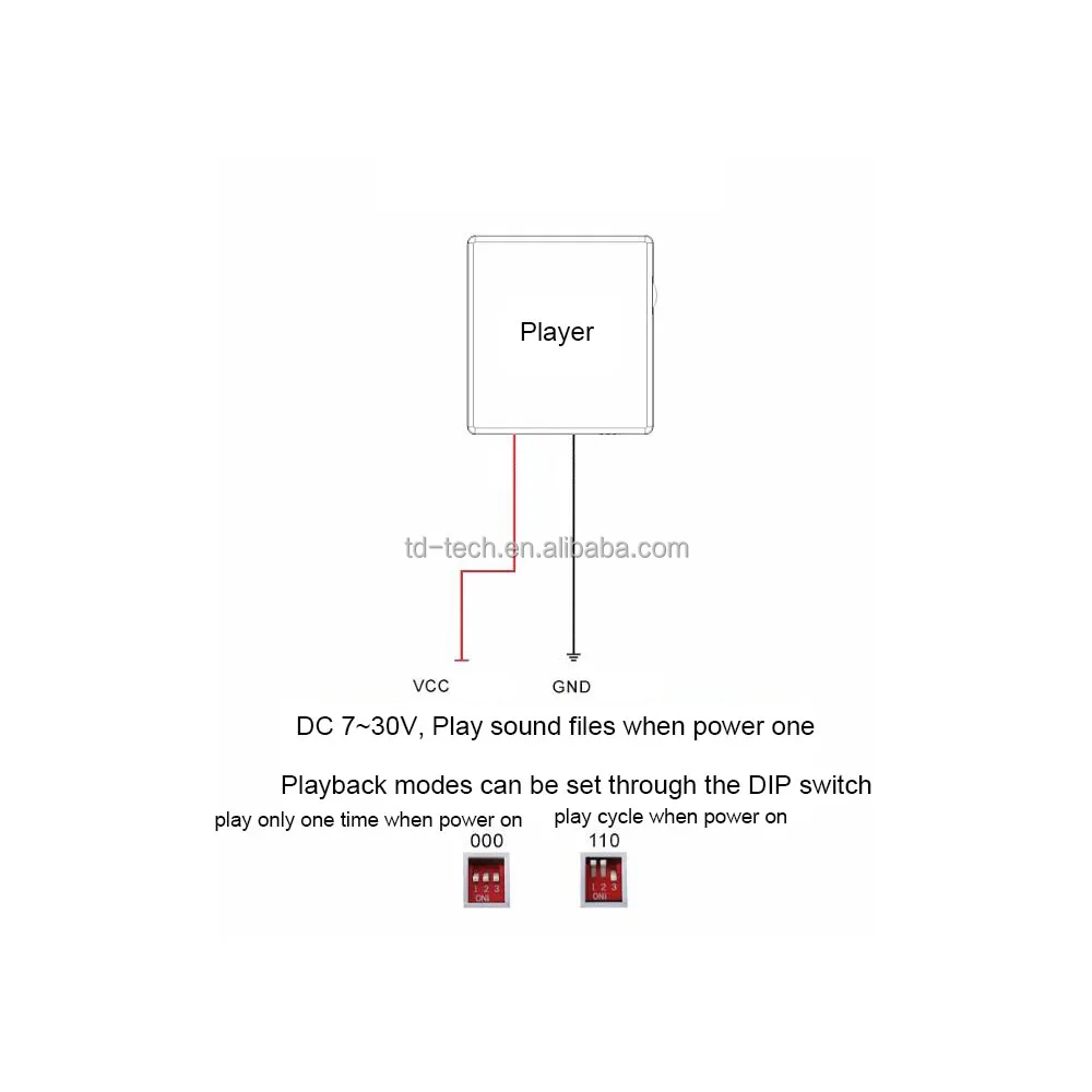 Taidacent 12V 24V 5 Way Trigger 10W 3W Speaker - MP3 Player