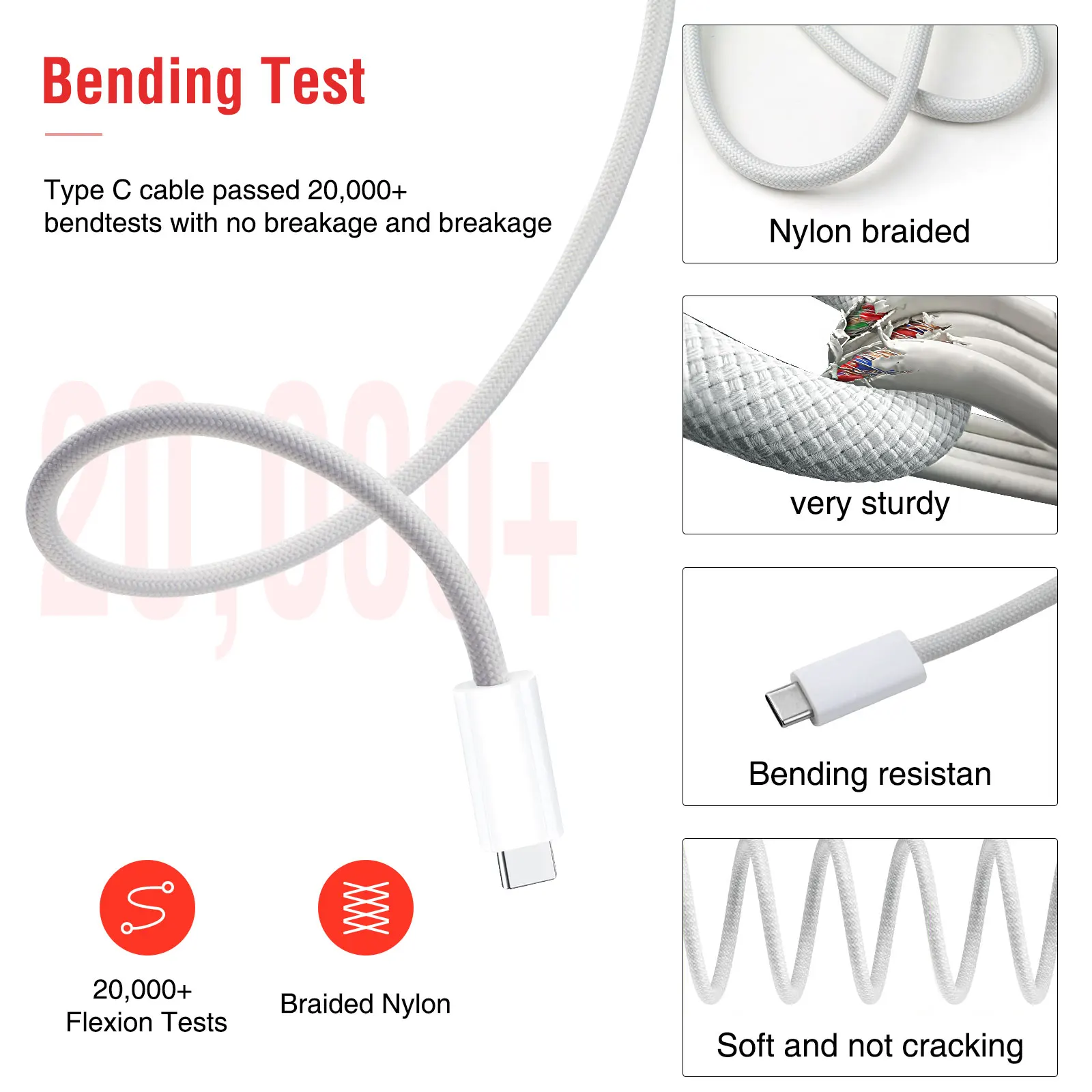 Type C To Type C Cable 3a Fast Charger 1m Pd 100w Charger White ...