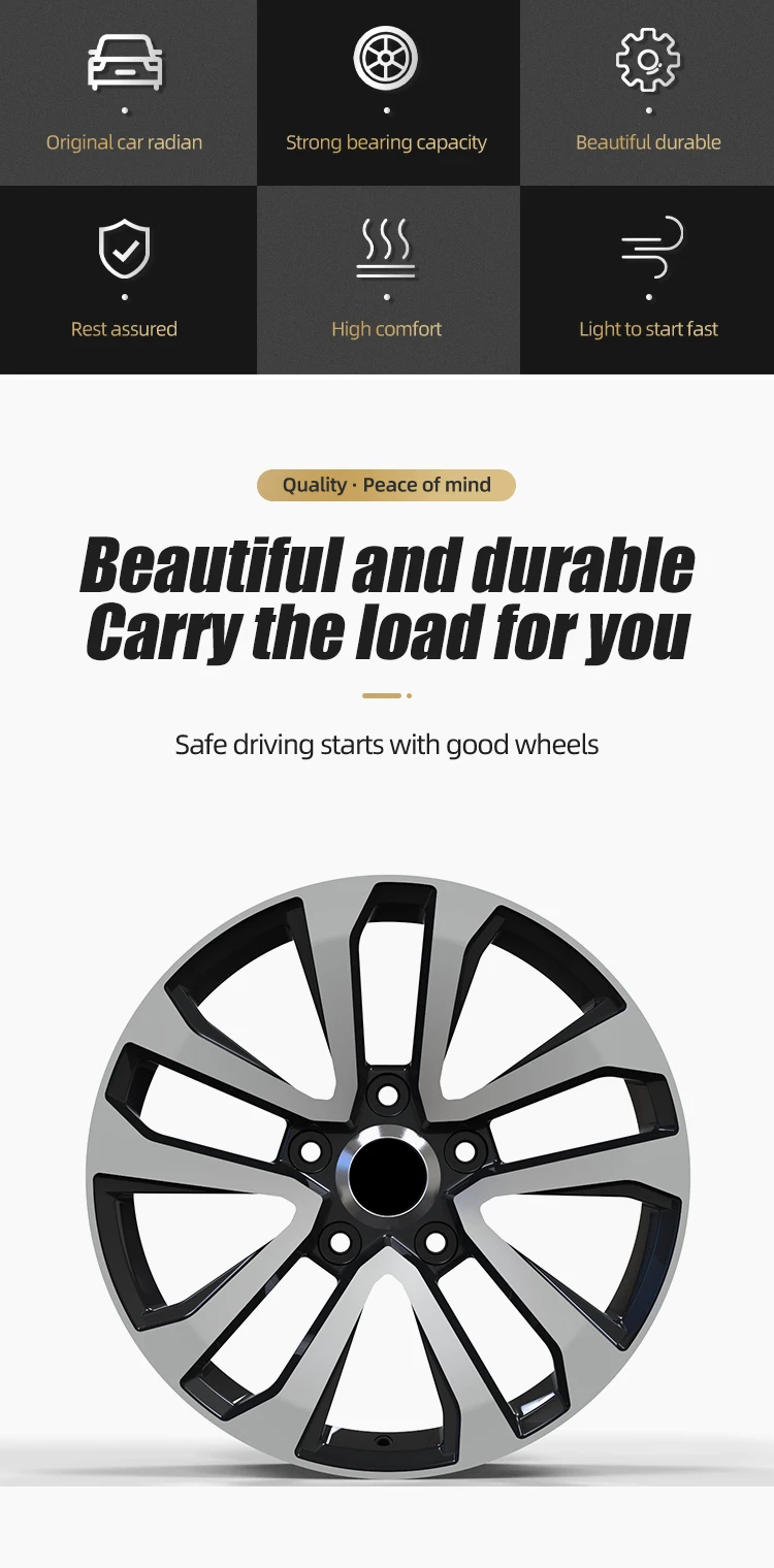 5x150mm 5x114.3 16 17 18 19 20 21 Inch Finish Alloy Car Forged Wheel ...