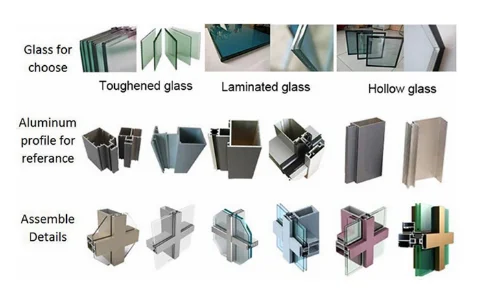 Aluminum Glass Window Wall System - Tempered Glazed Design