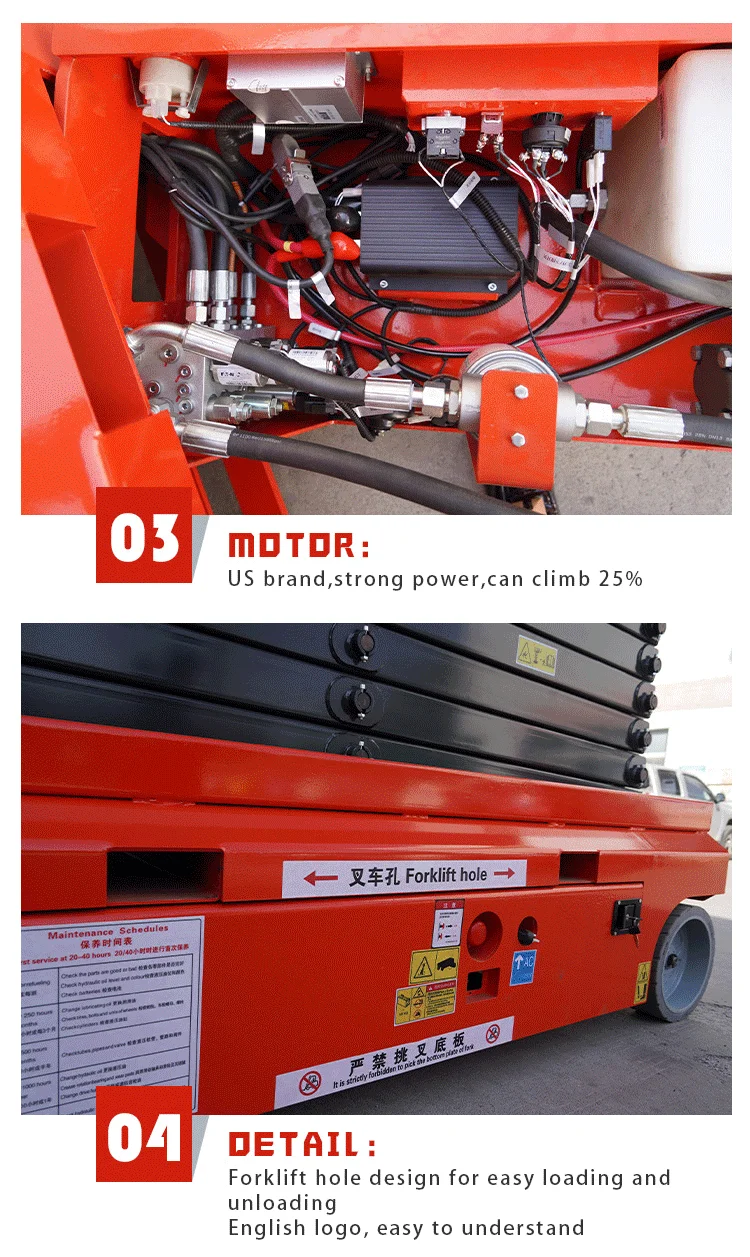 Scissor Fork Lifting - Hydraulic Electric Selection