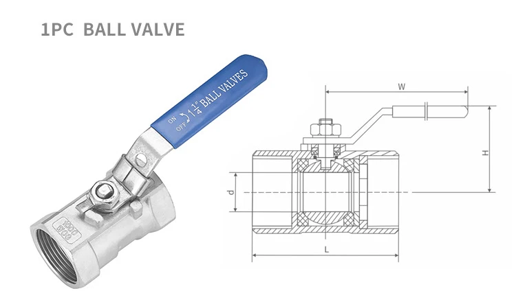 Stainless Steel High Pressure Dn15 1pc Type Ball Valve With Internal ...