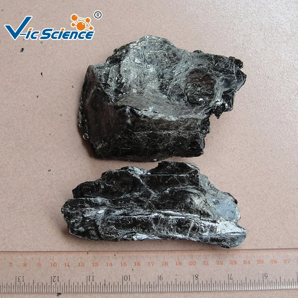 Natural Biotite Raw Materials Teaching Specimens - Vic Science