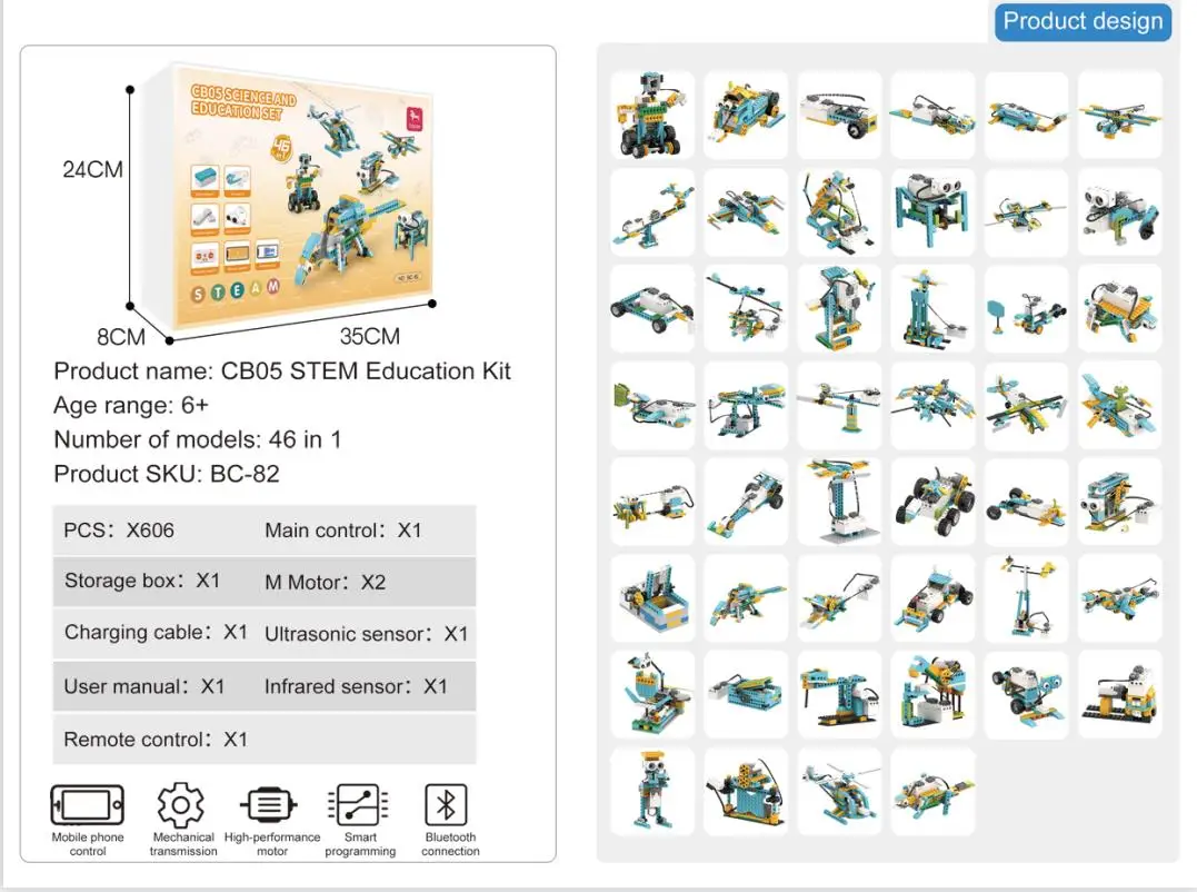 Cb05 Science And Education Building Blocks Robot Can Diy Children's Early Education Toy ...