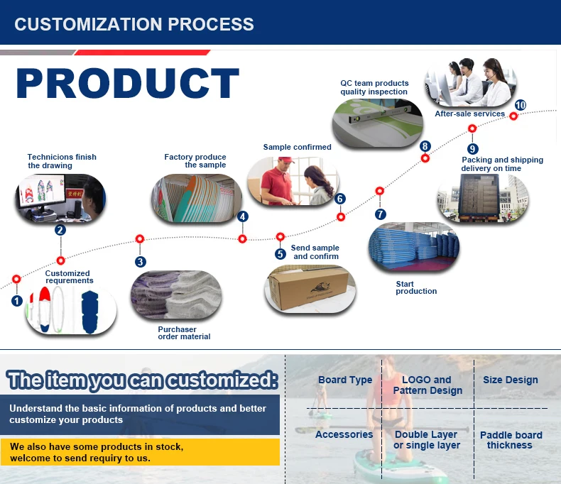 Factory Private Label Pink Inflatable SUP Board with Custom Branding ...