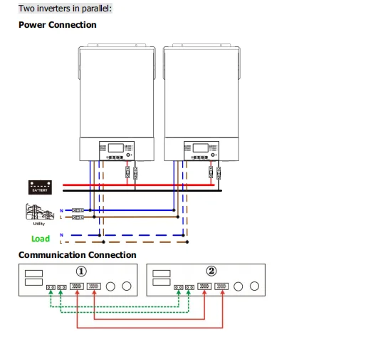 Axpert King II 6KW off-Grid Inverter - Reliable Power