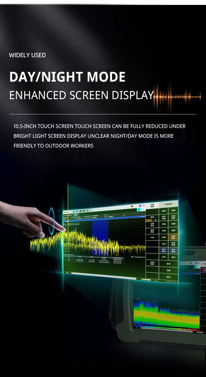TFN RMT Portable RF Spectrum Analyzer - Customized Support