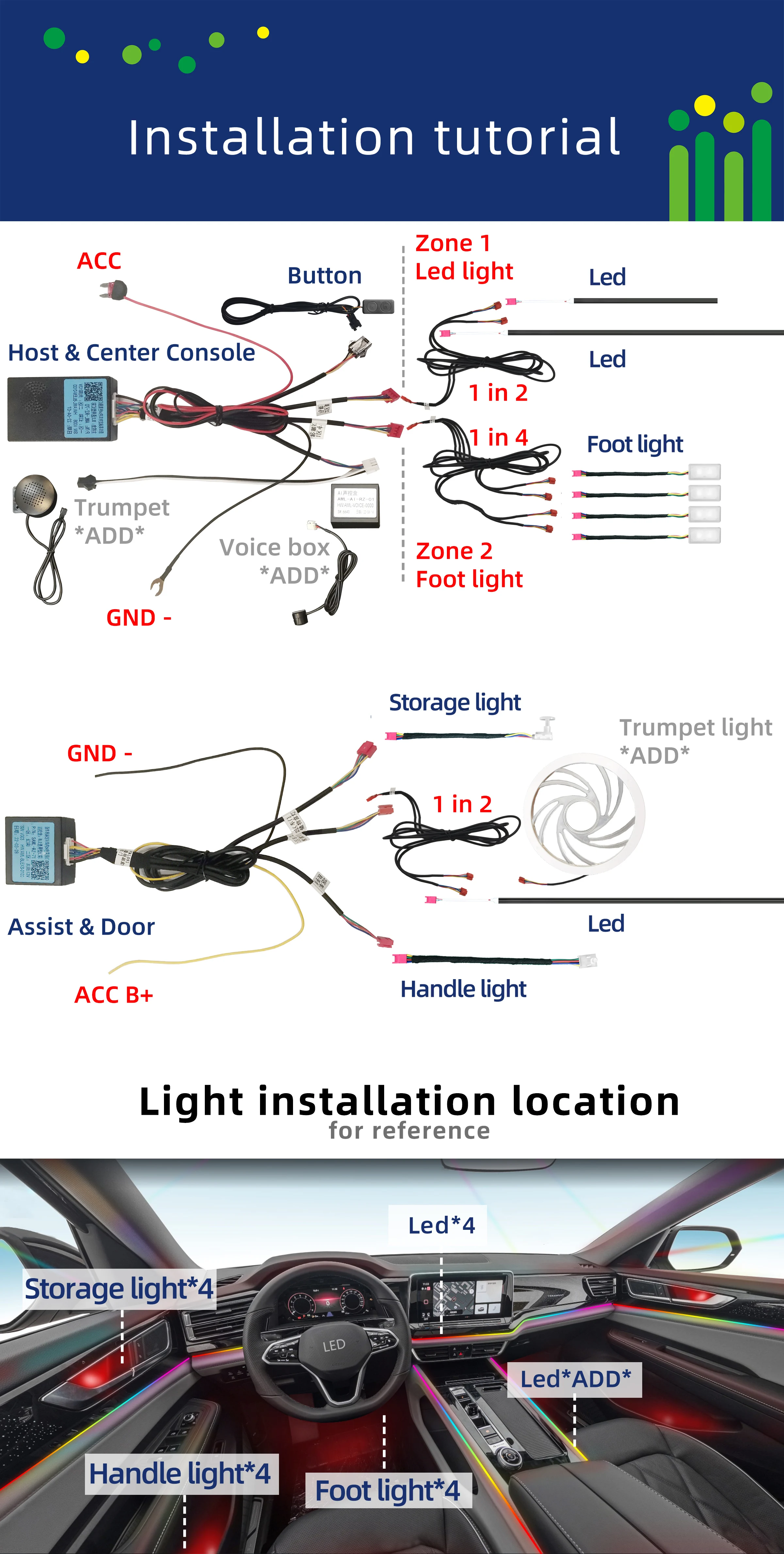 18-in-1 RGB Symphony Car Ambient LED Lights - Universal Decor