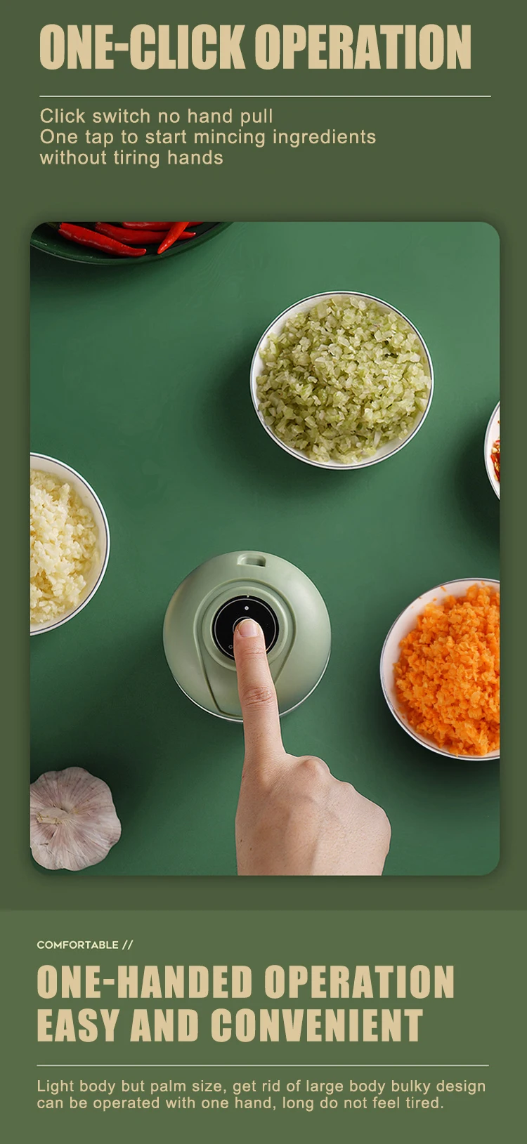 12 in 1 Multifunctional Kitchen Tool - Electric Garlic Slicer