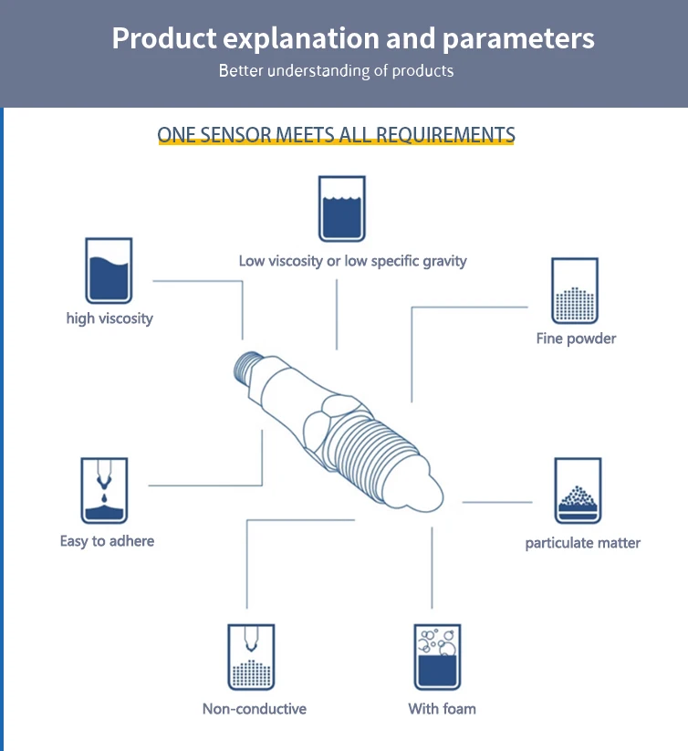 Explosion-proof Liquid Level Sensor Glue Detection Level Switch Liquid ...
