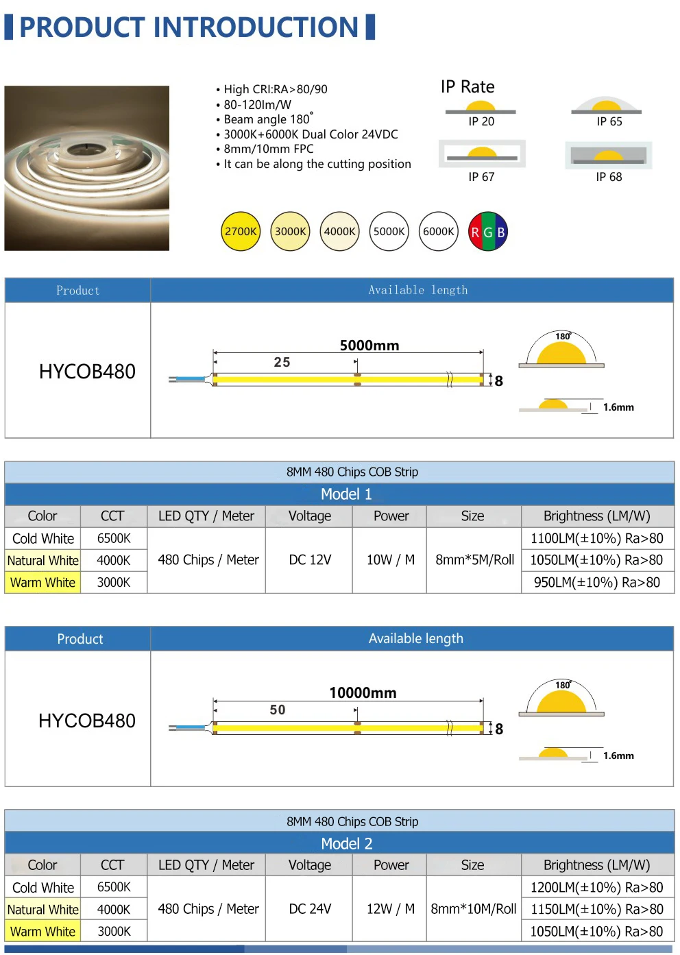 OEM Custom Waterproof LED Strips - Dream Color & Durability