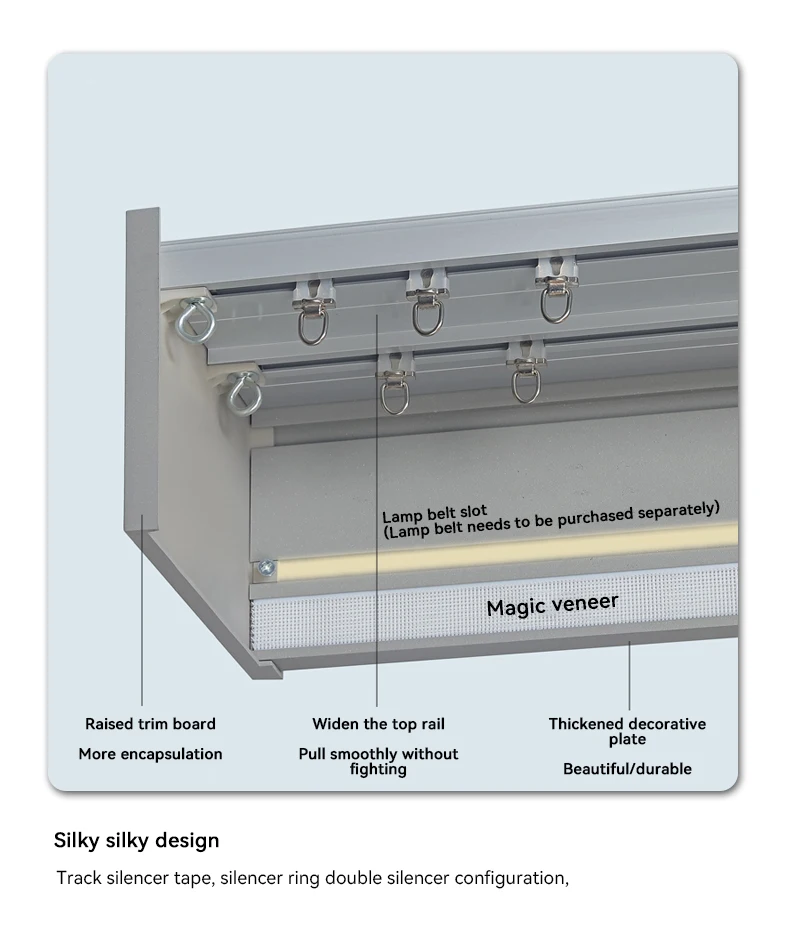 L Shape Curtain Track Box Wall Mounted Double Rail Metal Track ...