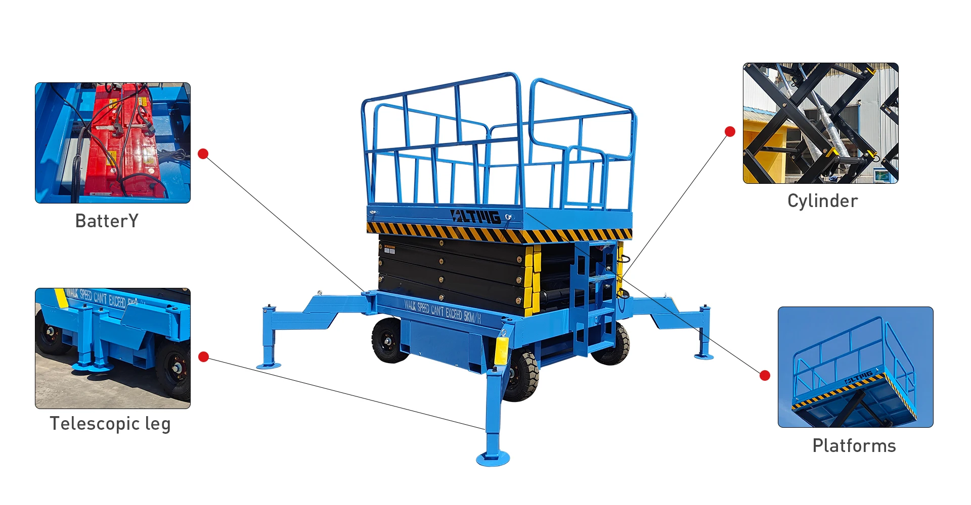 Ltmg Scissor Lift Platform 6m 8m10m 12m 14m 16m 320kg Hydraulic Mobile ...