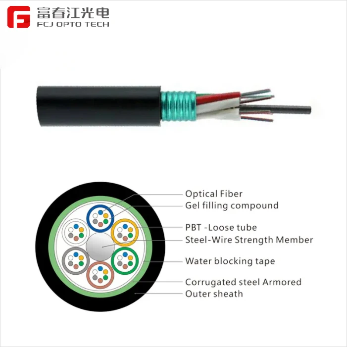 FCJ Armored Fiber Optic Cable - Durable & Versatile