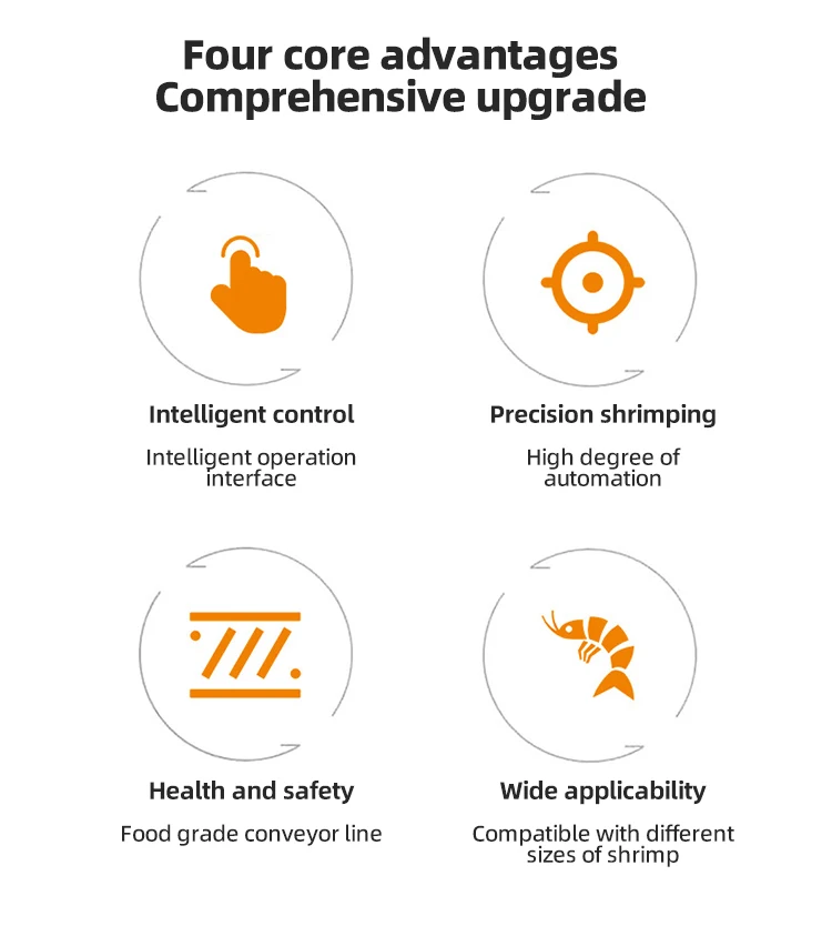 Fresh Sardin Tilapia Salmon Electric Cutter Oblique Meat Cut Small ...