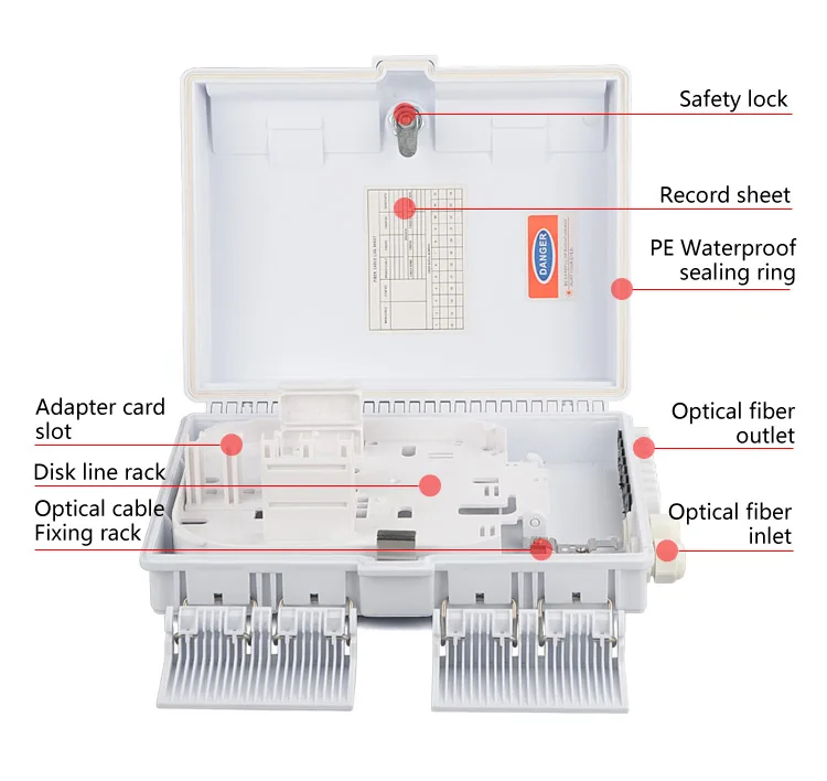 2-in-1 MINI PLC Cassette Tape Type FTTH Box 16 Core White Optical Fiber ...