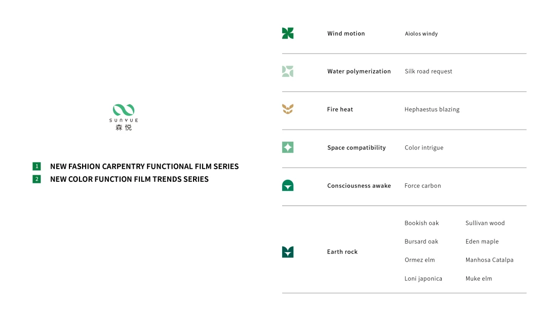 2024 Pvc Wood Design Laminate Sheets Nature Trend Film For Kitchen ...