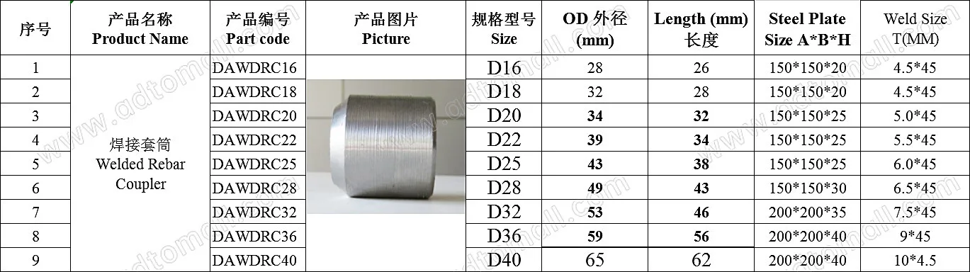 Adto 345b/s45c 25mm-60mm 강철 접합 용접 가능 철근 커플러는 건축용 - Buy 용접 철근 커플러,철근 커플러 ...