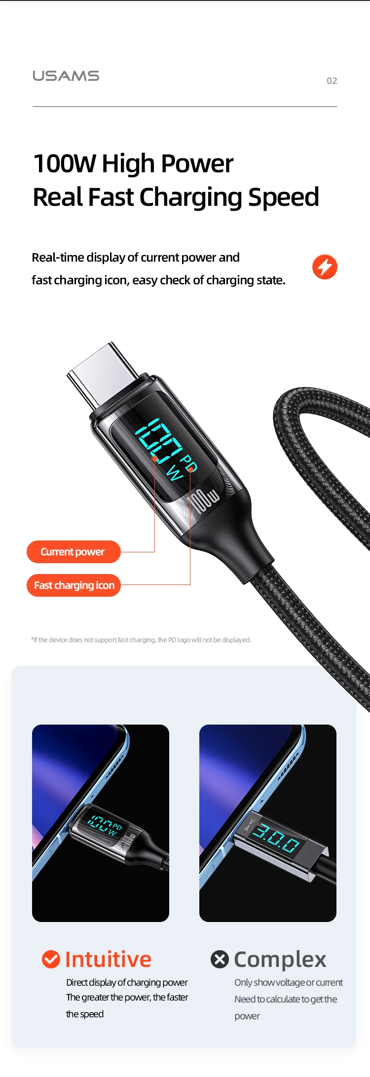 USAMS SJ559 3M Digital Display PD 100W Fast Charging Cable