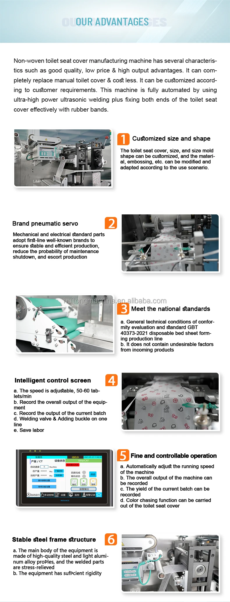 Fully Automation Disposable Toilet Seat Machine Non-woven Toilet Mat ...