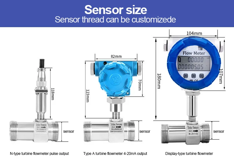 Yunyi Ip67 Stainless Steel Flow Meter Price Liquid Sensor Gas Fuel Oil ...