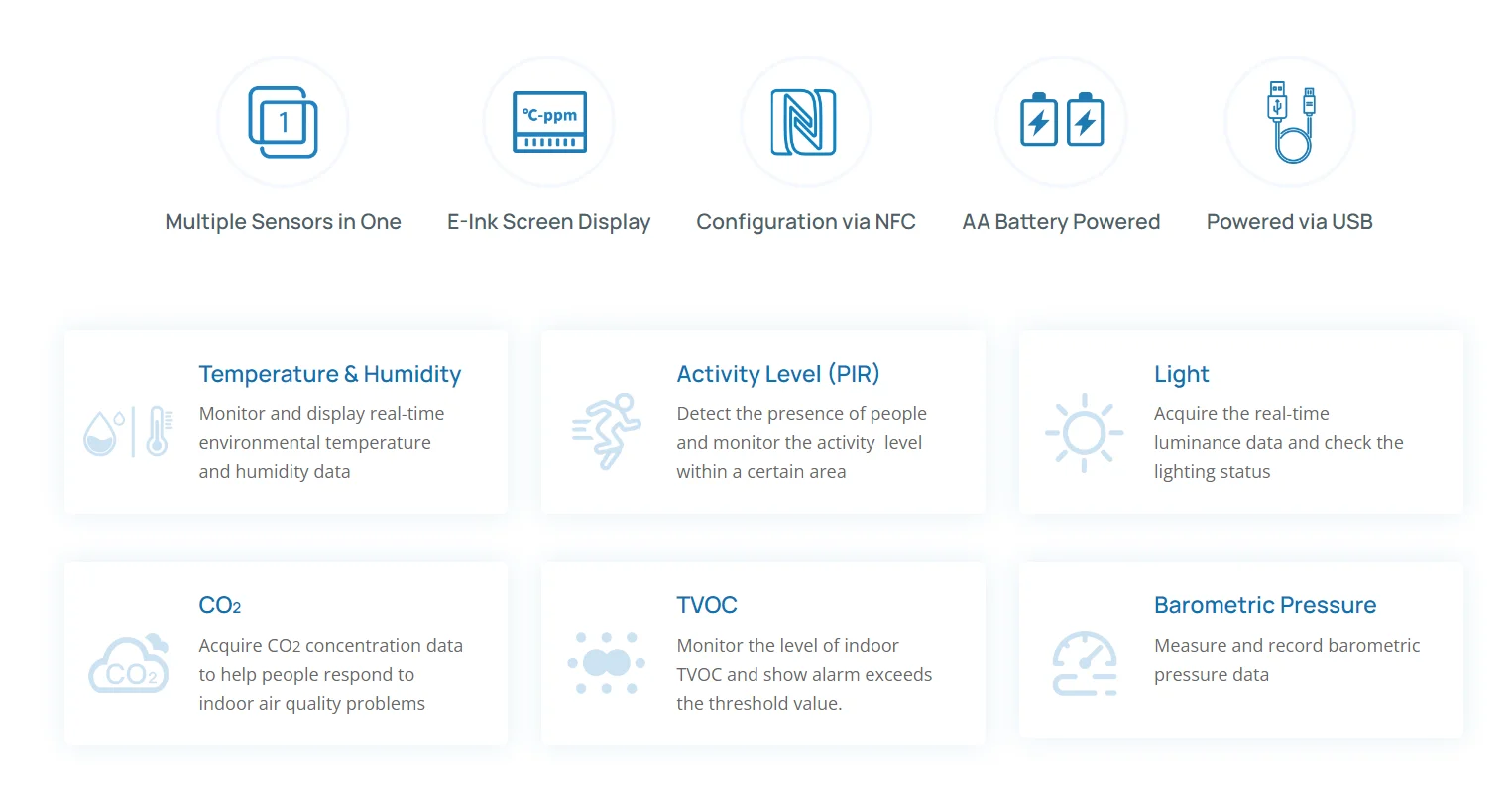 Milesight Iot Am100 Series Lorawan Smart Temperature And Humidity ...