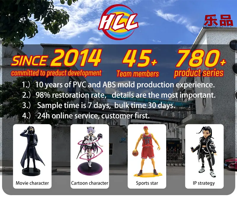 Anime Girl Figurine Blind Box - PVC Mystery Box Collectible