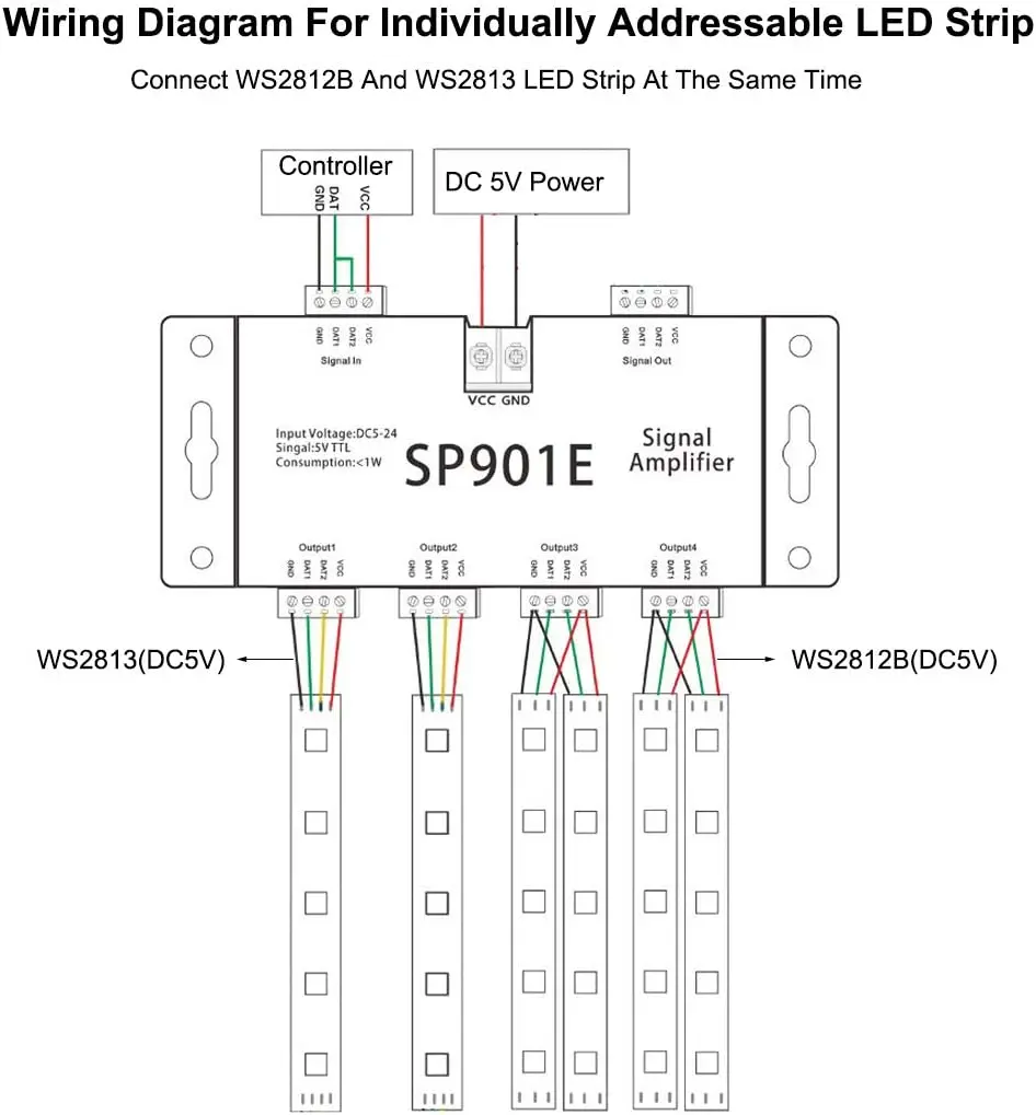 Sp901e Spi信号放大器中继器，用于dc5-24v可寻址梦色ws2812b Ws2811 Ws2813数字像素rgb发光二极管带状带 ...