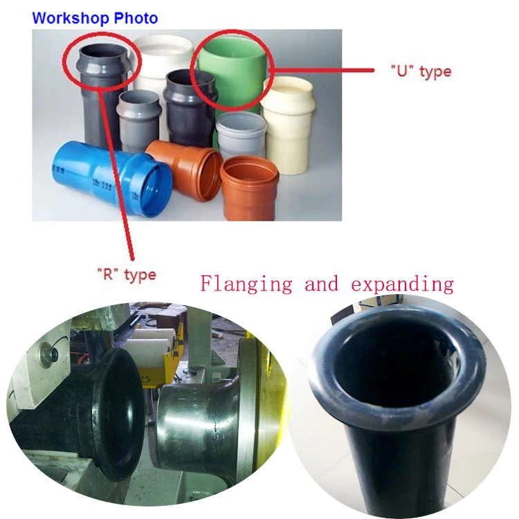 Hdpe Pipe Flanging Flange And Expanding Belling Machine - Buy Hdpe Pipe ...