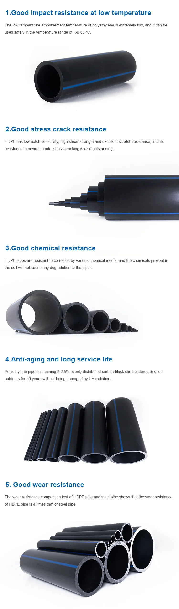 HDPE Industrial Chemical Pipe - Durable & Environment Friendly