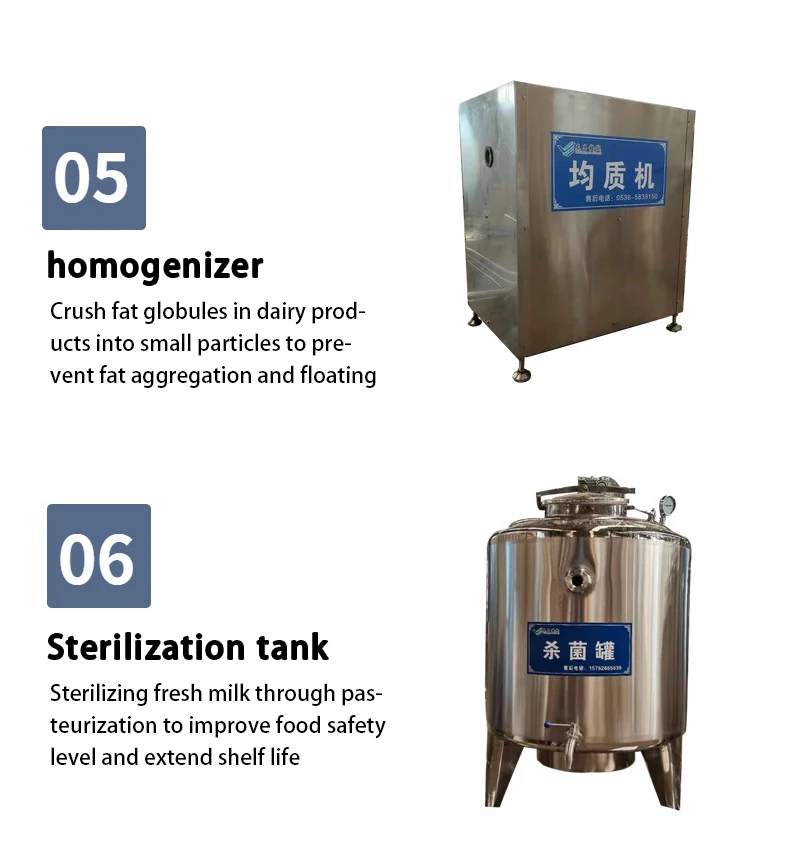 Industrial Small Scale Greek Uht Milk Pasteurization Yogurt Cheese ...