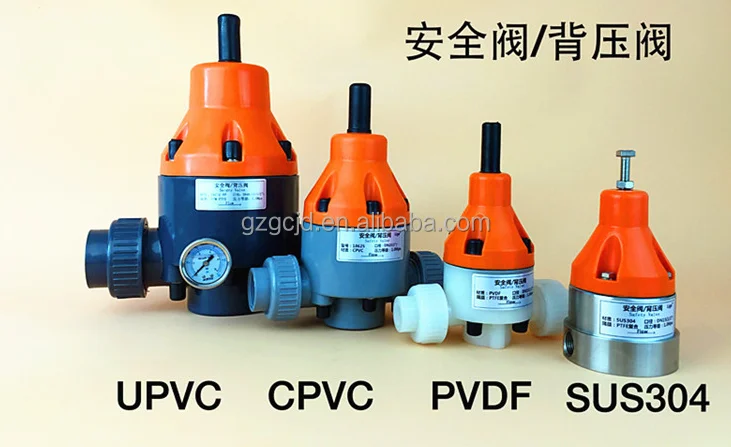 PVDF Safety Valve - High Temperature & Corrosion Resistant