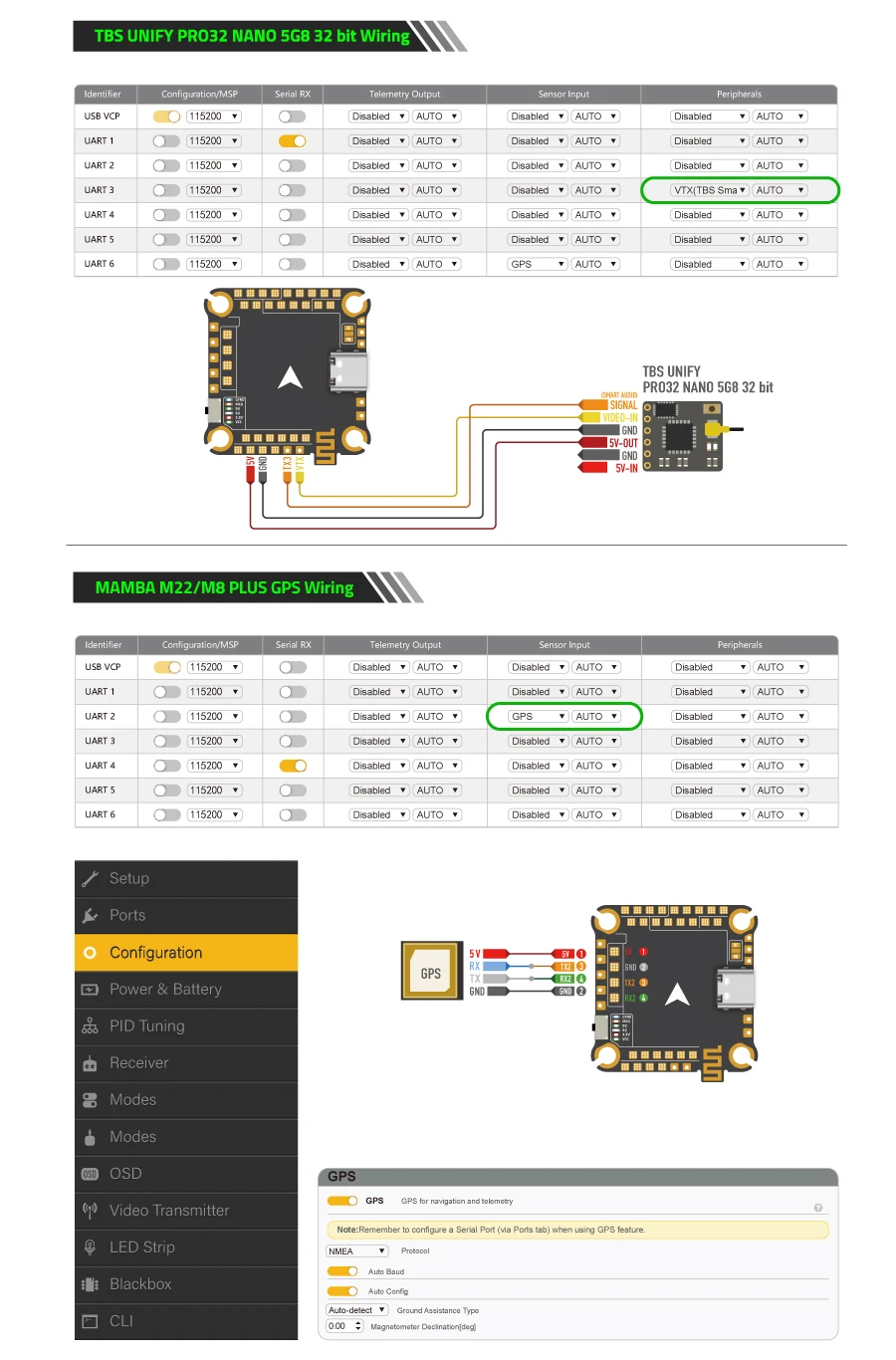 Diatone Mamba F722app Mk4 Wifi/dji Flight Controller Mpu6000/42688 ...