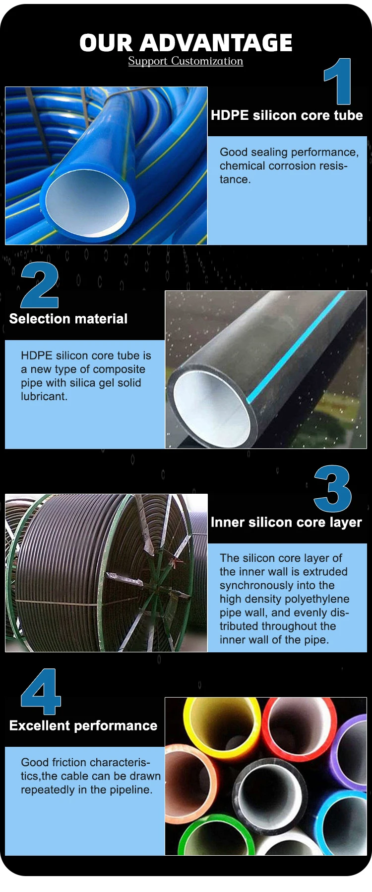 Underground Tele Communication Silicon Core Hdpe Optic Duct Conduit ...