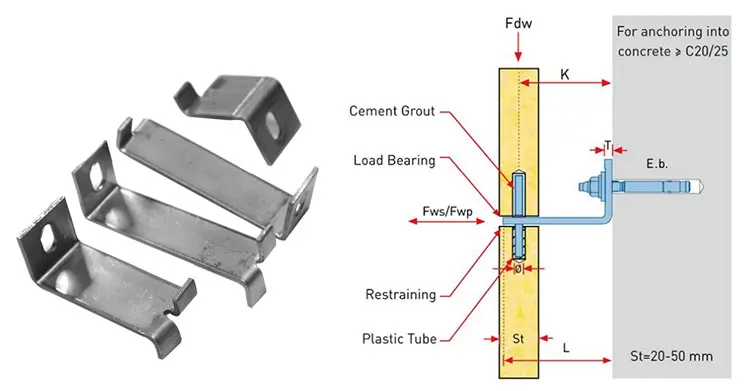 304 Stainless Steel Aluminum L Marble Cladding Wall Bracket - Buy Stone ...